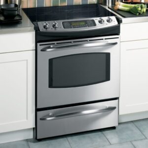 Stove Shield - USA's #1 Stove Panel Protector