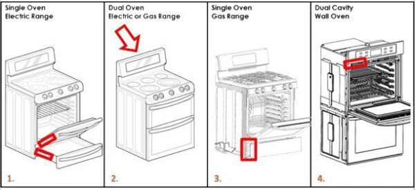 Stove Shield - How to Locate My Stove Model Number